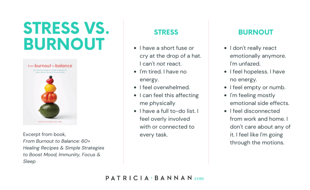 Stress vs. Burnout: Key Differences and Signs to Look For - Patricia Bannan, MS, RDN